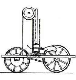 Issac de Rivaz a první spalovací motor | Historie | Veteráni i veterán ...